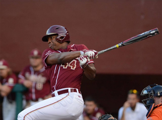 FSU Pitcher Jameis Winston: 5 Fast Facts You Need to Know | Heavy.com