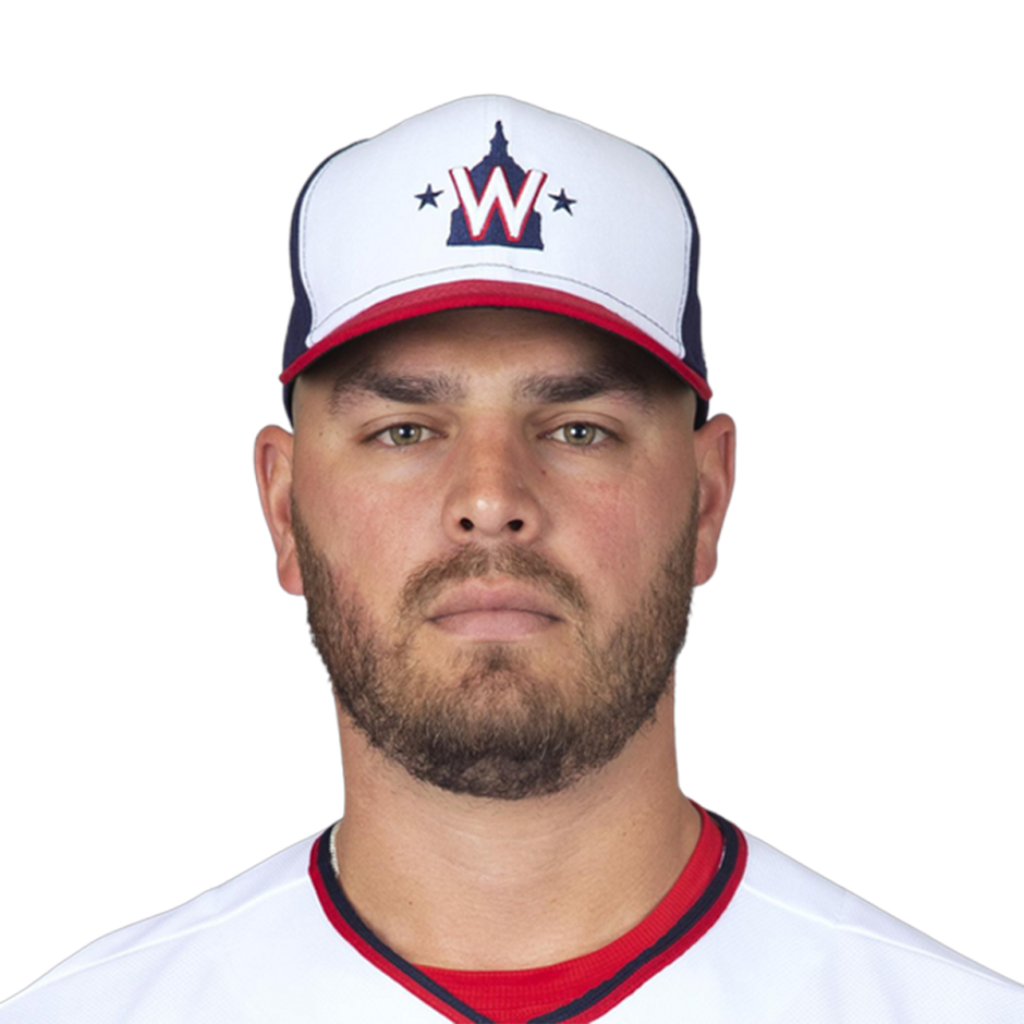 Tanner Rainey Splits, News & Bio - Heavy Sports