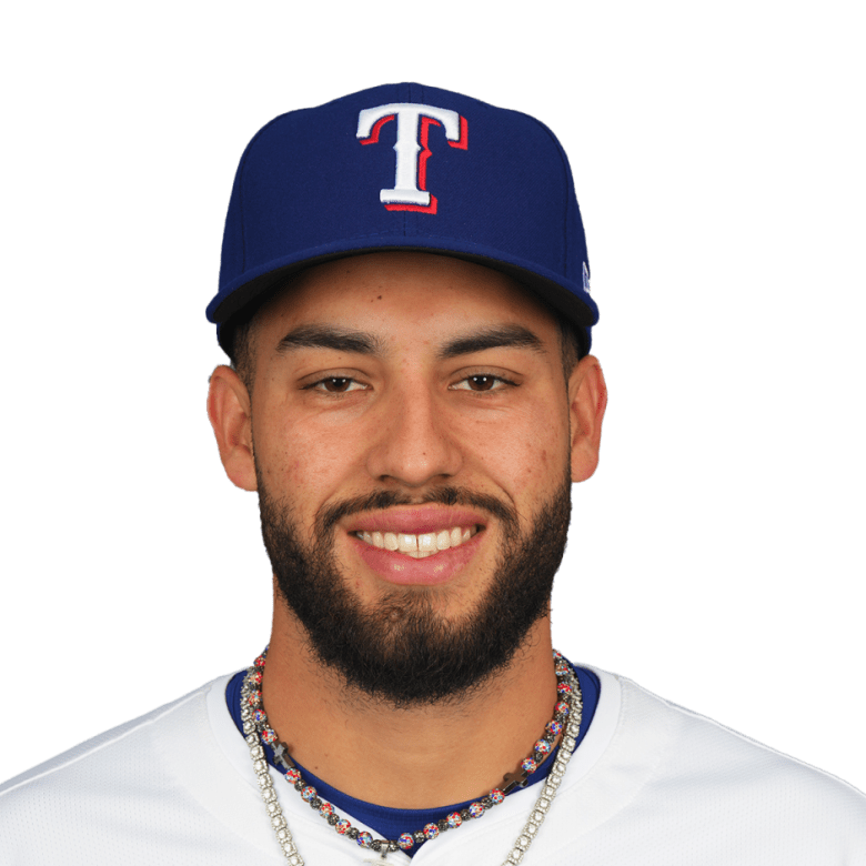 Jonathan Ornelas Splits, News & Bio - HEAVY