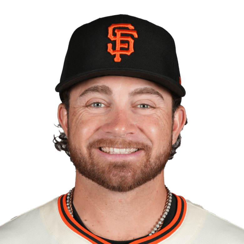 Brett Wisely Splits, News & Bio - HEAVY