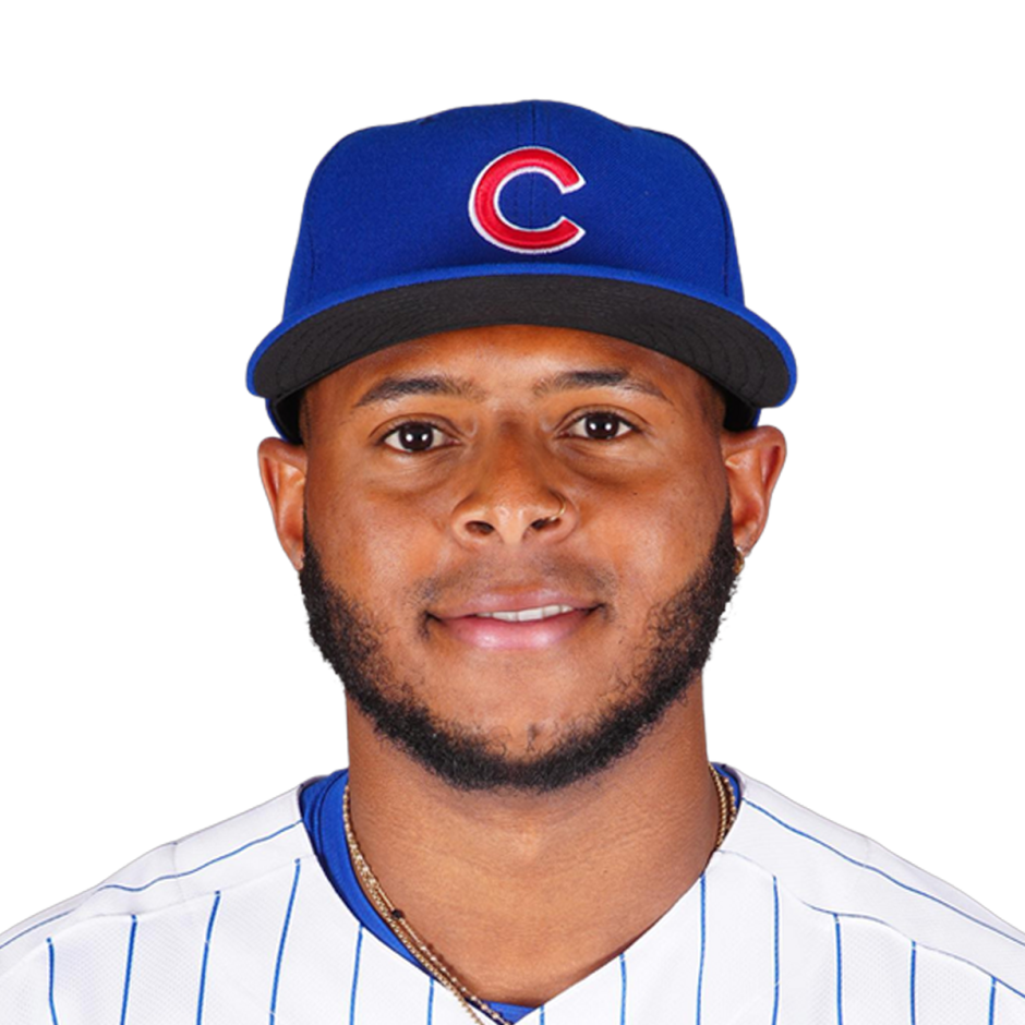 Nelson Velázquez Splits, News & Bio - HEAVY