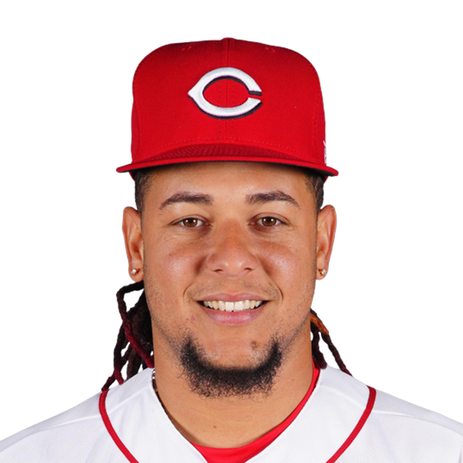 Luis Castillo Splits, News & Bio - HEAVY