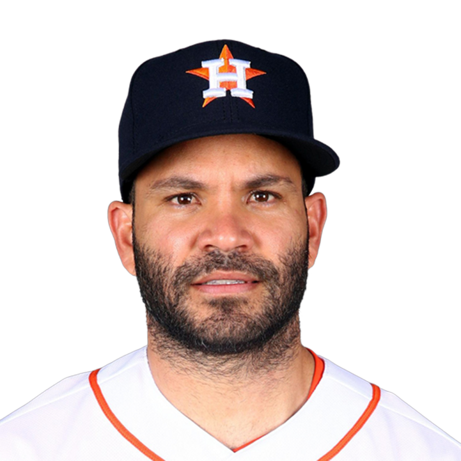 Jose Altuve Splits, News & Bio - HEAVY