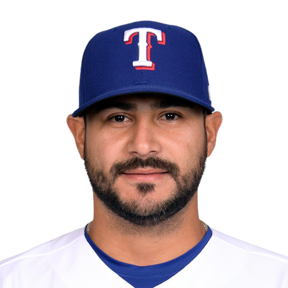 Martín Pérez Splits, News & Bio - HEAVY
