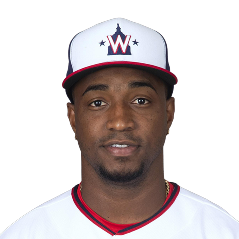 Victor Robles Splits, News & Bio - HEAVY