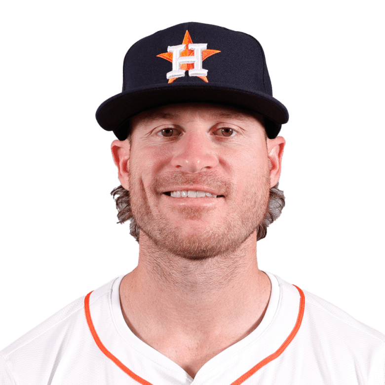 Benjamin Gamel Splits, News & Bio - Heavy Sports