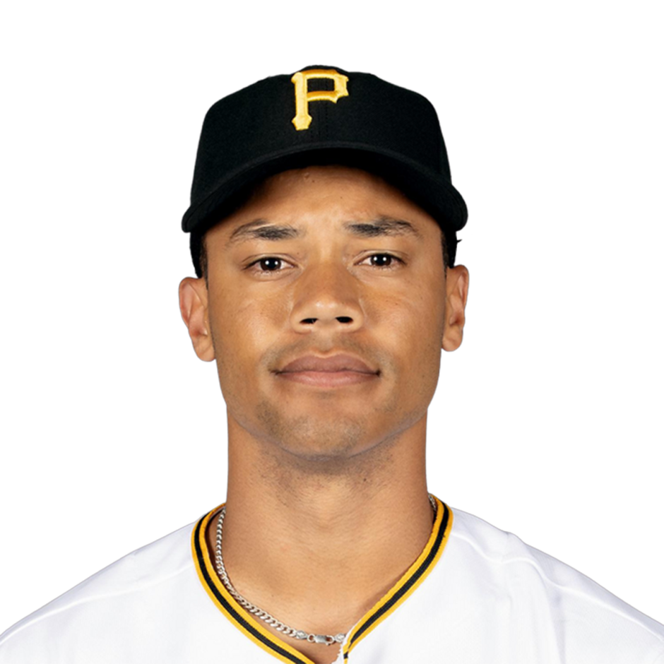 Cal Mitchell Splits, News & Bio - Heavy Sports