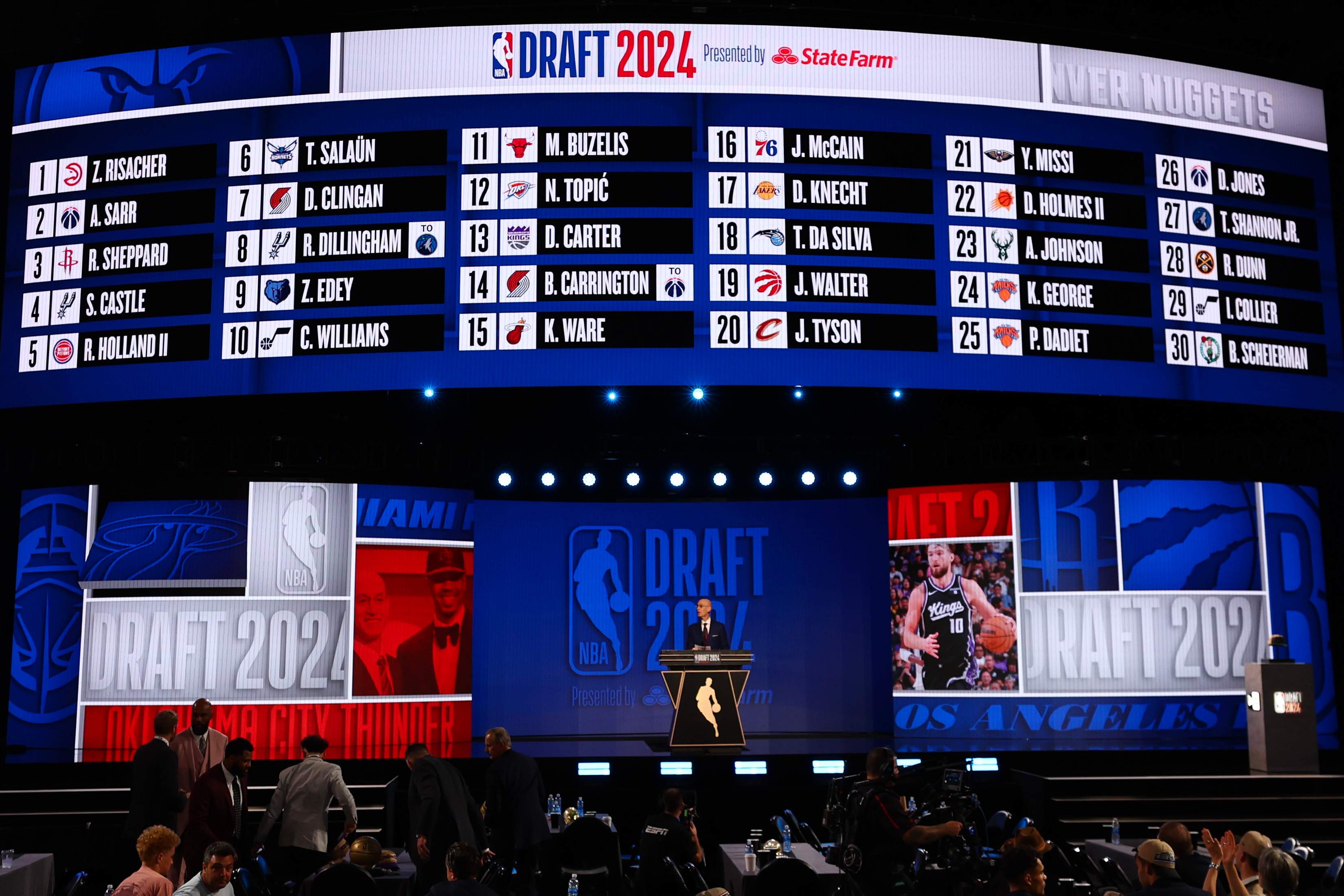 2025 NBA Draft's Most Underrated Player Is from the SEC - Heavy Sports