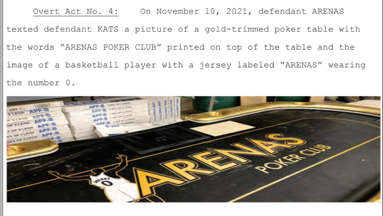 Gilbert Arenas Accused of Running Illegal Poker Club
