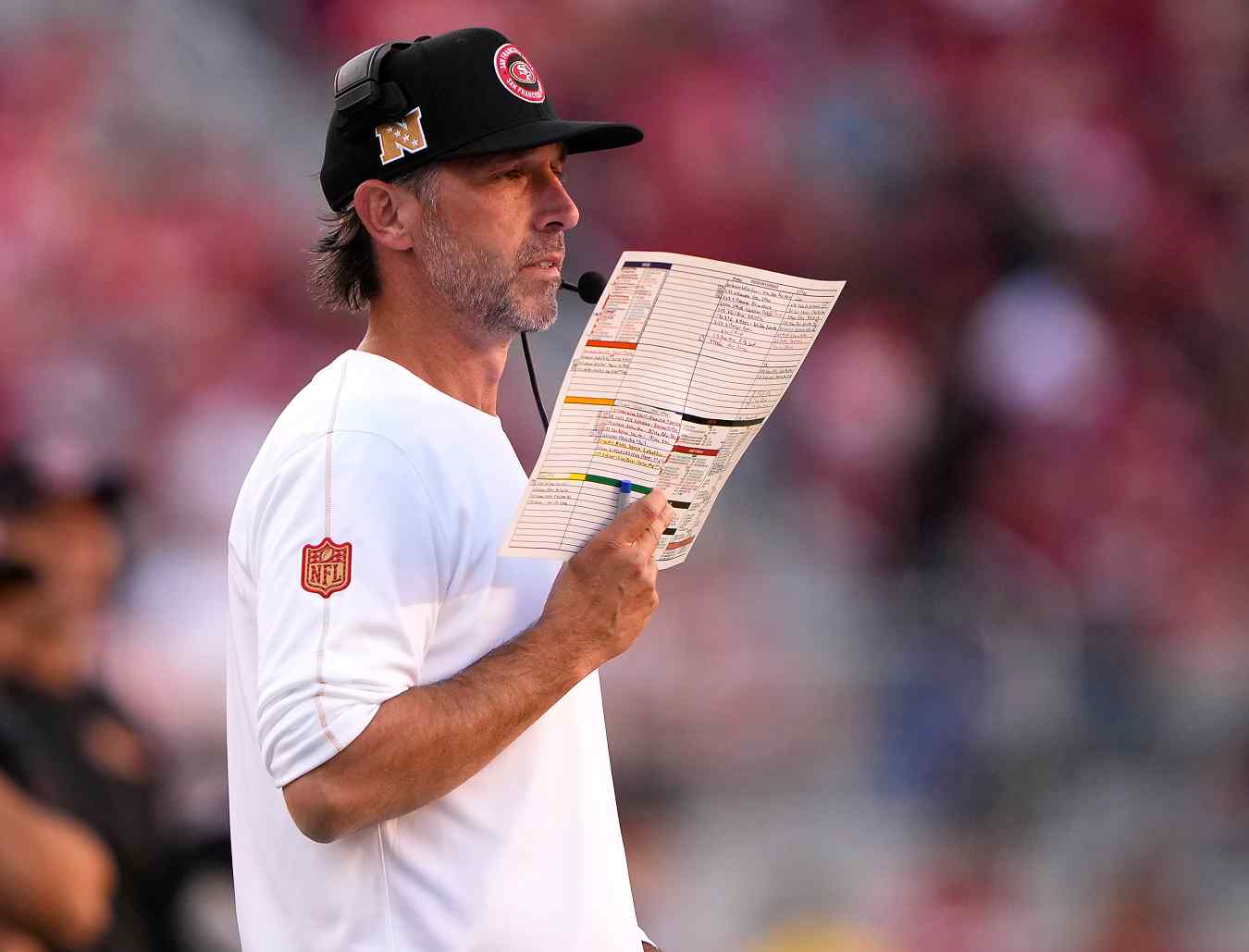 49ers' Kyle Shanahan Gets Favorable Ranking in Early NFL Coach Power ...