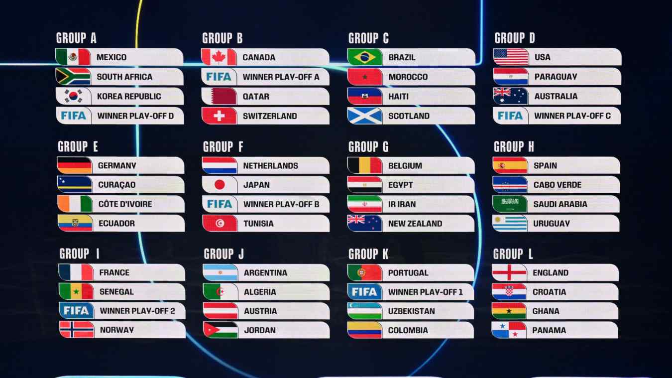 Exclusive: William Gallas' Honest Take on New FIFA World Cup Format - HEAVY
